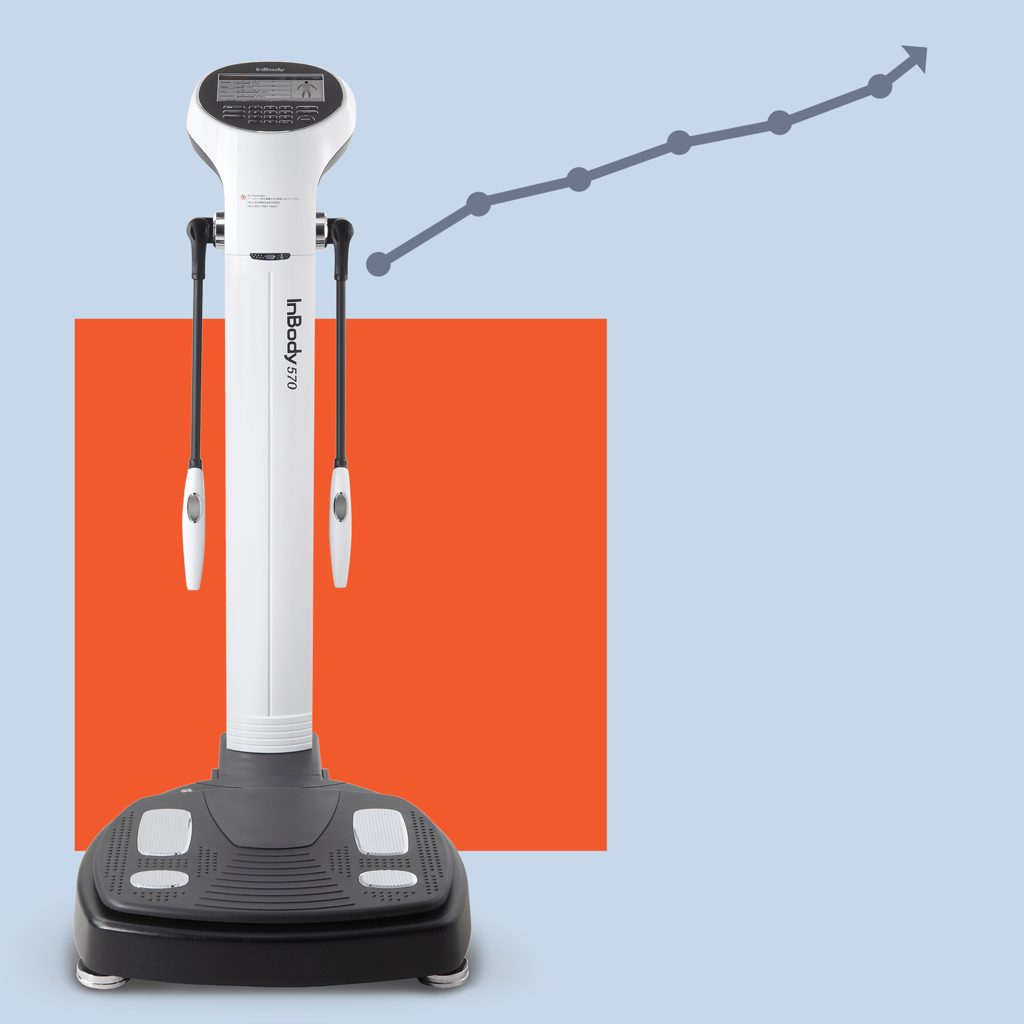 6x Inbody Scan | Everwell